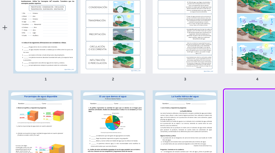 Ciclo del agua | profe.social Ciclo del agua | profe.social